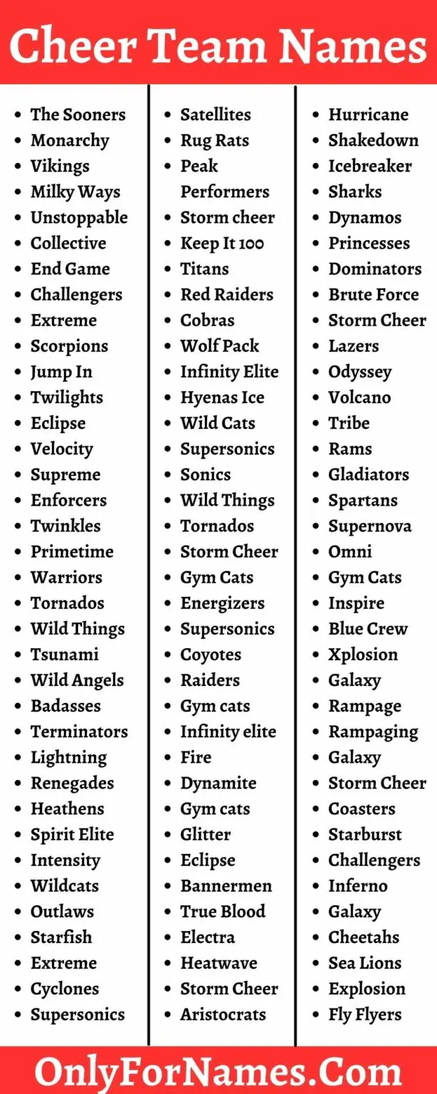 225 Cheer Team Names Also Allstar Cheerleading Names 225-cheer-team-names-also-allstar-cheerleading-names